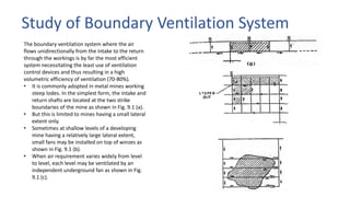 Mine Environment II Lab_MI10448MI__________.pptx