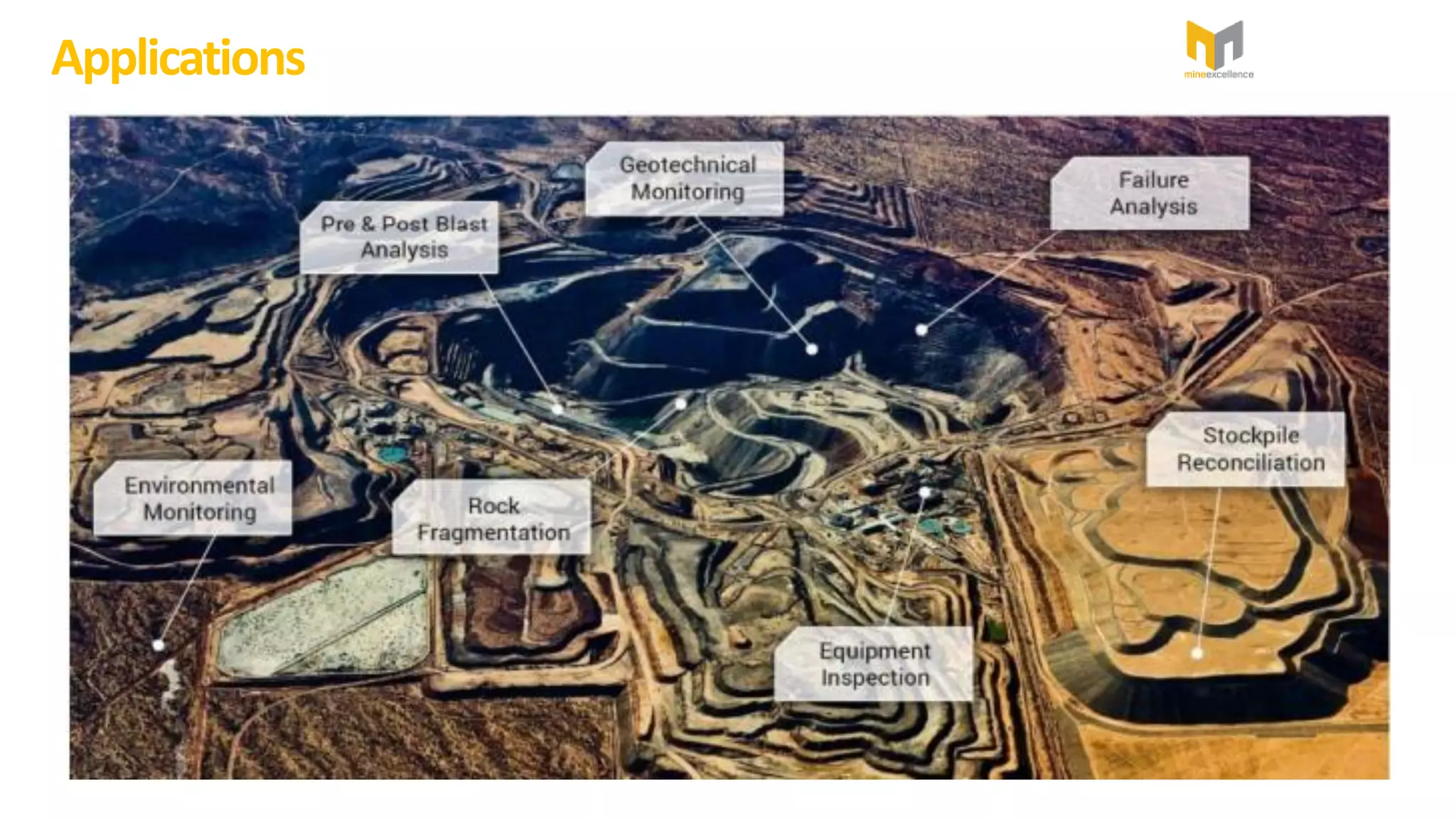 Mine excellence drone_platform_drill and blast v2 | PDF