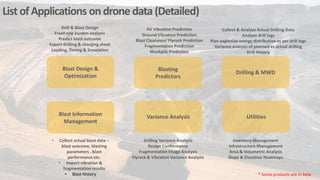 Mine excellence drone_platform_drill and blast v2 | PDF