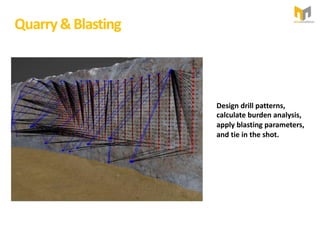 MineExcellence - drones platform for mining industry | PDF