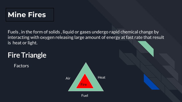 Mine fire and extinguisher | PPTX