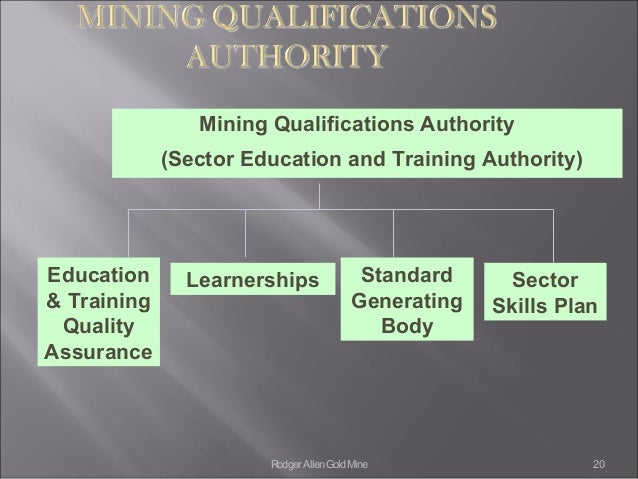 Mine health safety-Rodger Allen Gold Mine