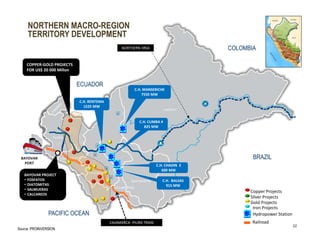 Mining Investment Impact on the Peruvian Development | PPT