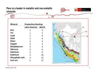 Mining Investment Impact on the Peruvian Development | PPT