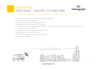Mineograph Mining Automation Software | PPT