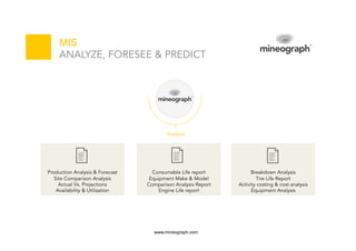 Mineograph Mining Automation Software | PPT