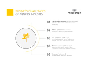Mineograph Mining Automation Software | PPT