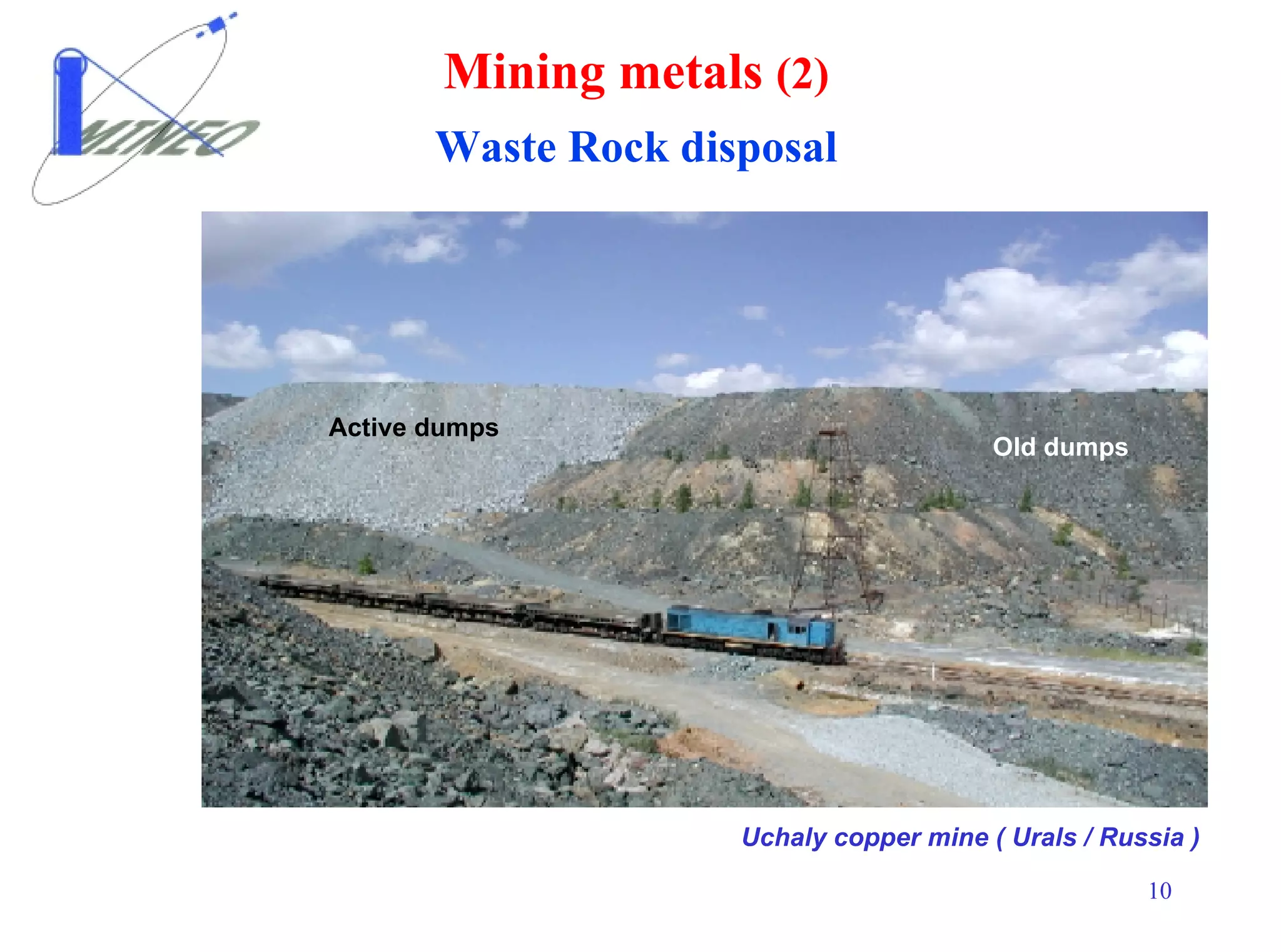 POTENTIAL ENVIRONMENTAL IMPACTS OF MINING | PDF