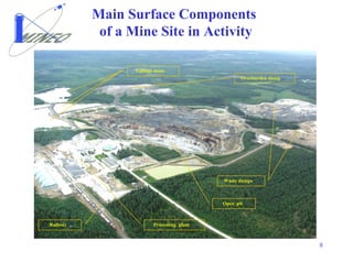 POTENTIAL ENVIRONMENTAL IMPACTS OF MINING | PDF