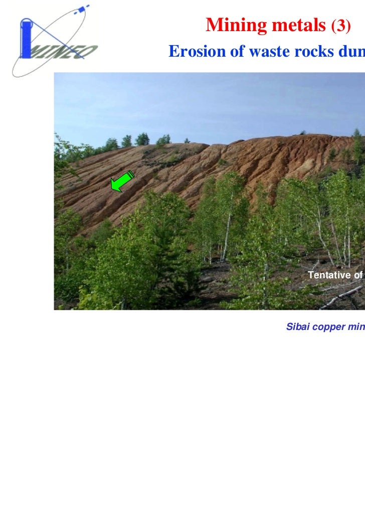 POTENTIAL ENVIRONMENTAL IMPACTS OF MINING