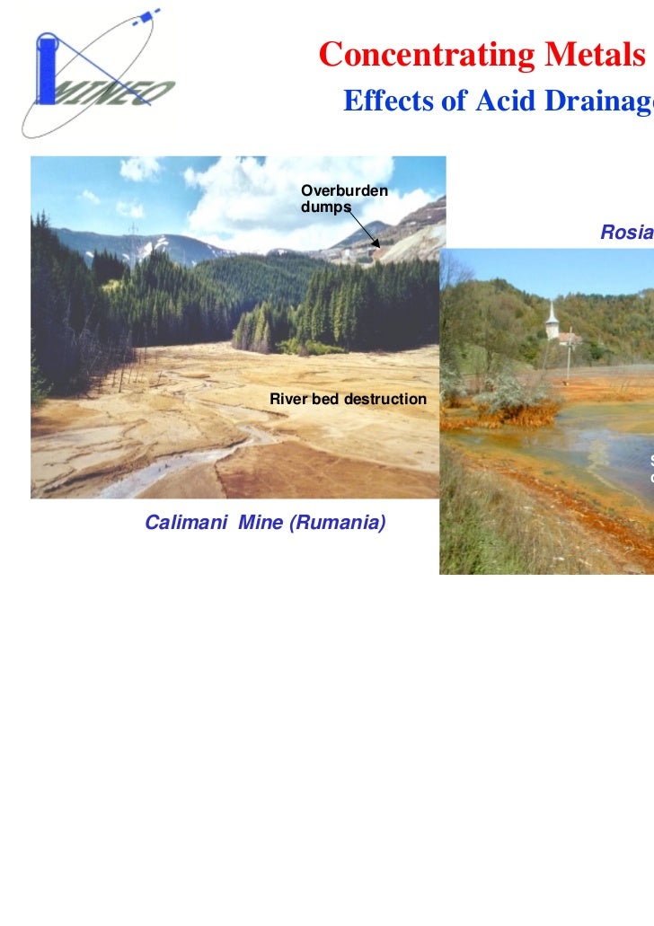 POTENTIAL ENVIRONMENTAL IMPACTS OF MINING