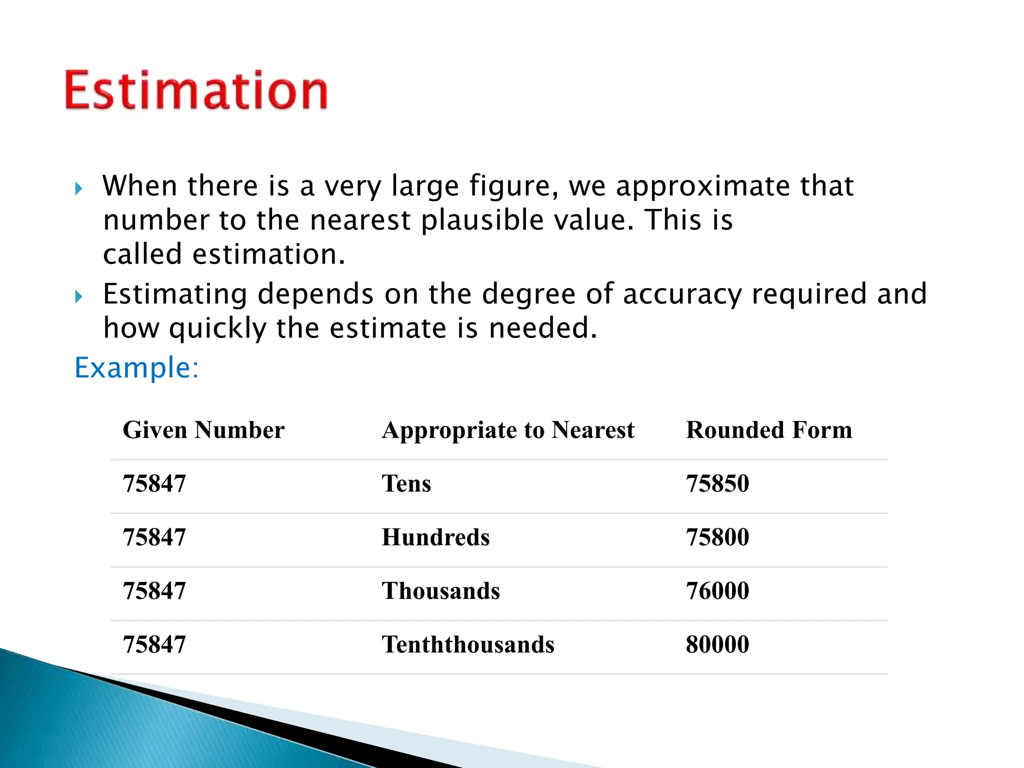 Slide 2: Introduction to Numbers Content: Definition of numbers ...