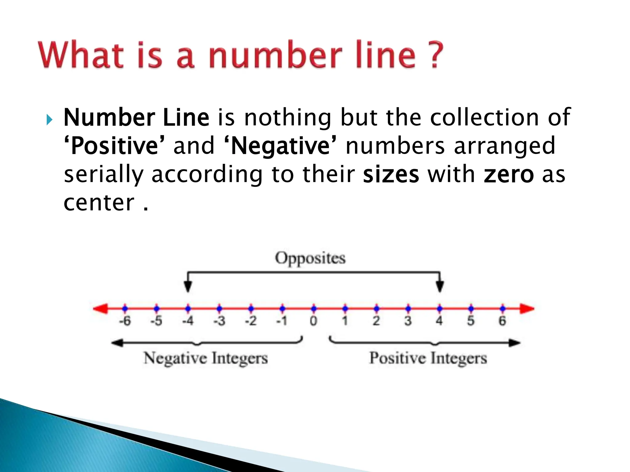 Slide 2: Introduction to Numbers Content: Definition of numbers ...