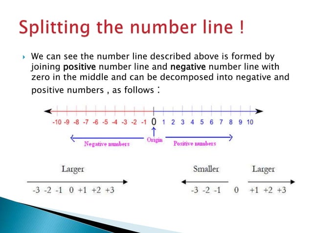 Slide 2: Introduction to Numbers Content: Definition of numbers ...