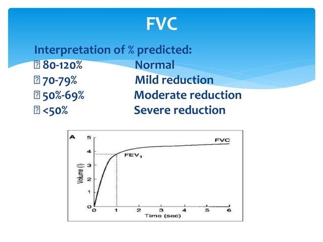 pulmonary function test