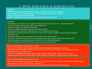 Mine planning | PPT