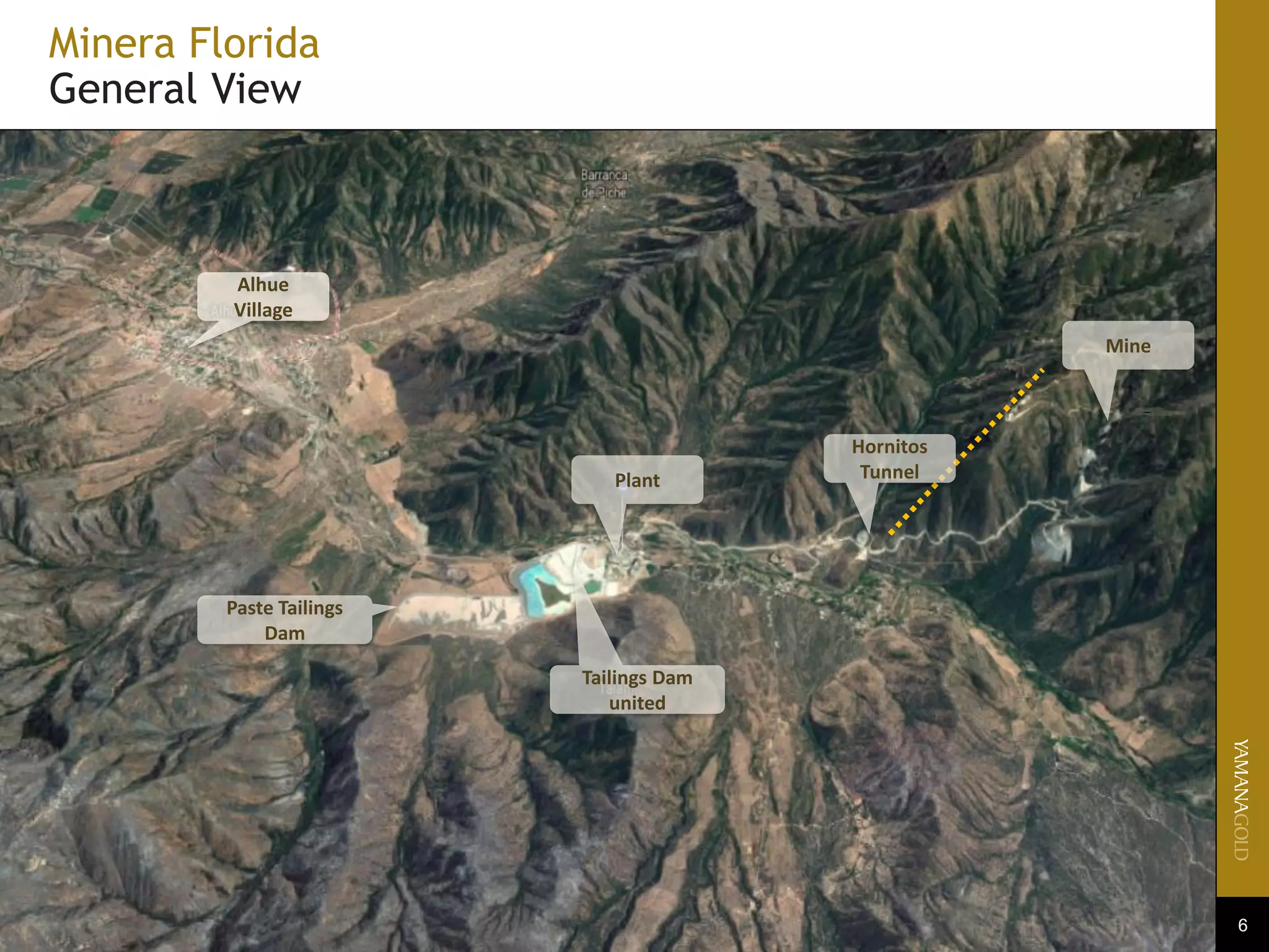 Mine Tour Chile Minera Florida Site Visit | PDF | Commodities | Economy