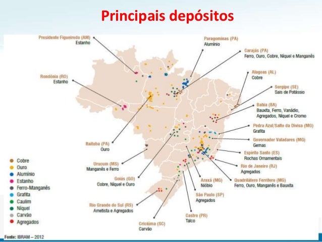 Mineração e DNPM (The Brazilian Mining Sector and The Mineral Agency)