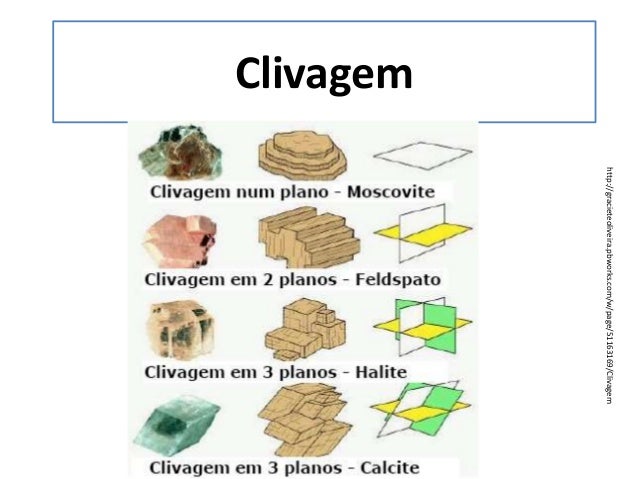 Minerais
