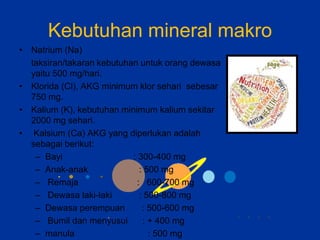 Mineral (Ilmu Gizi) | PPTX
