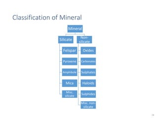 Mineral_.ppt