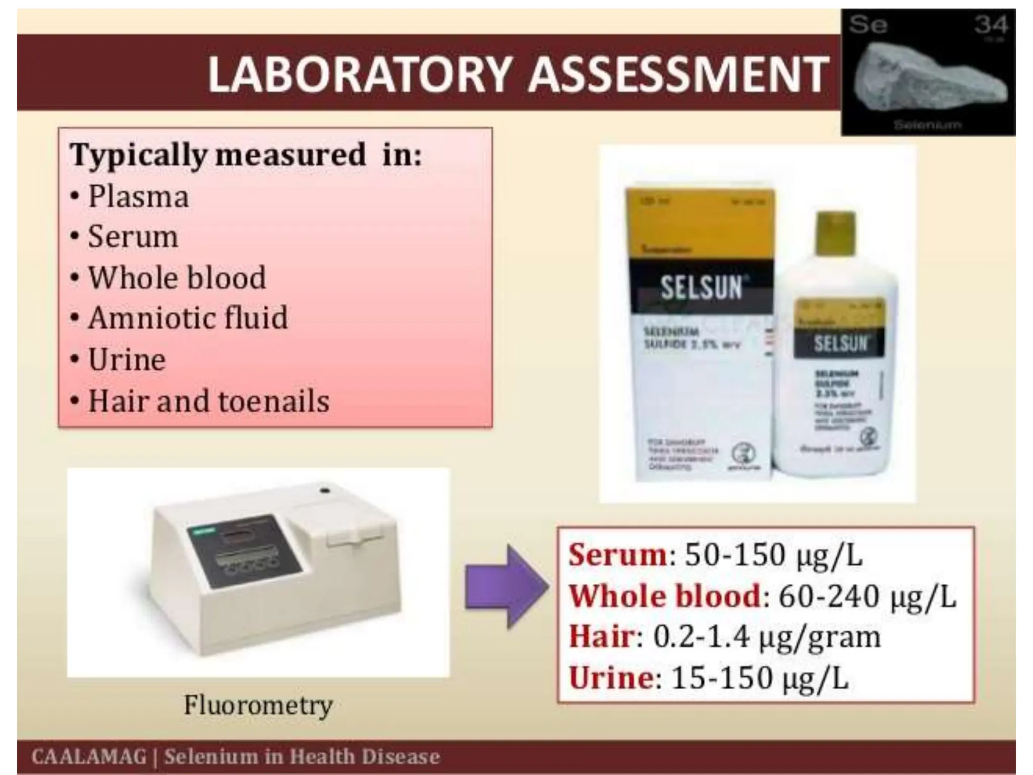 Mineral-biochemistry of minerals .slidesharare | PPT
