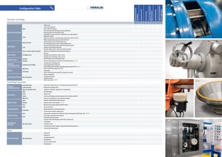 Fuel mineral y lubricantes 123456987.pdf