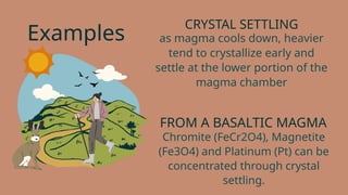 Mineral-Resources-on-Magmatic-Ore-Deposits.pptx