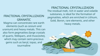 Mineral-Resources-on-Magmatic-Ore-Deposits.pptx