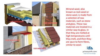 Mineral wool | PDF