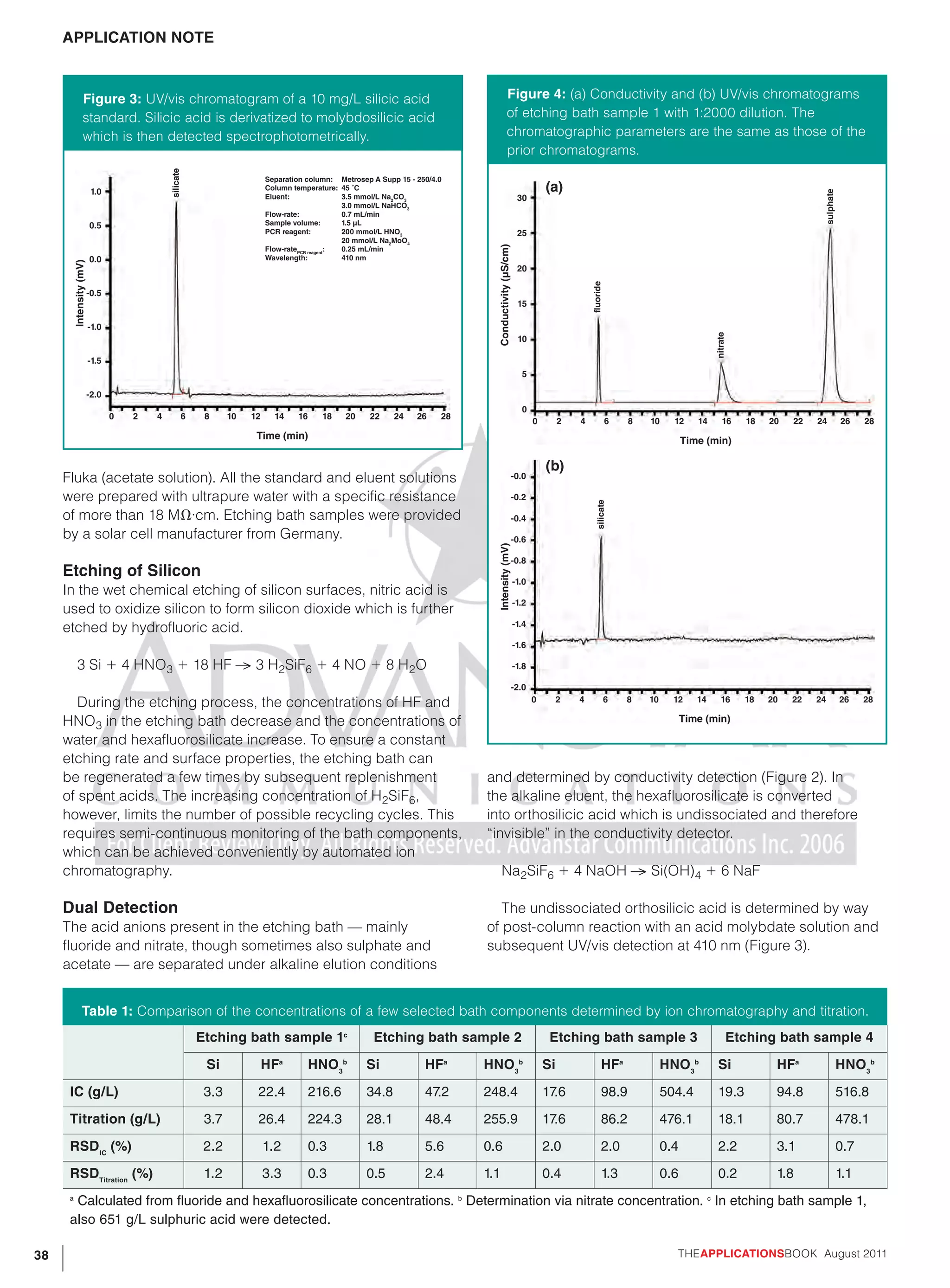 Ion Chromatography in determining mineral acids in Etching baths | PDF