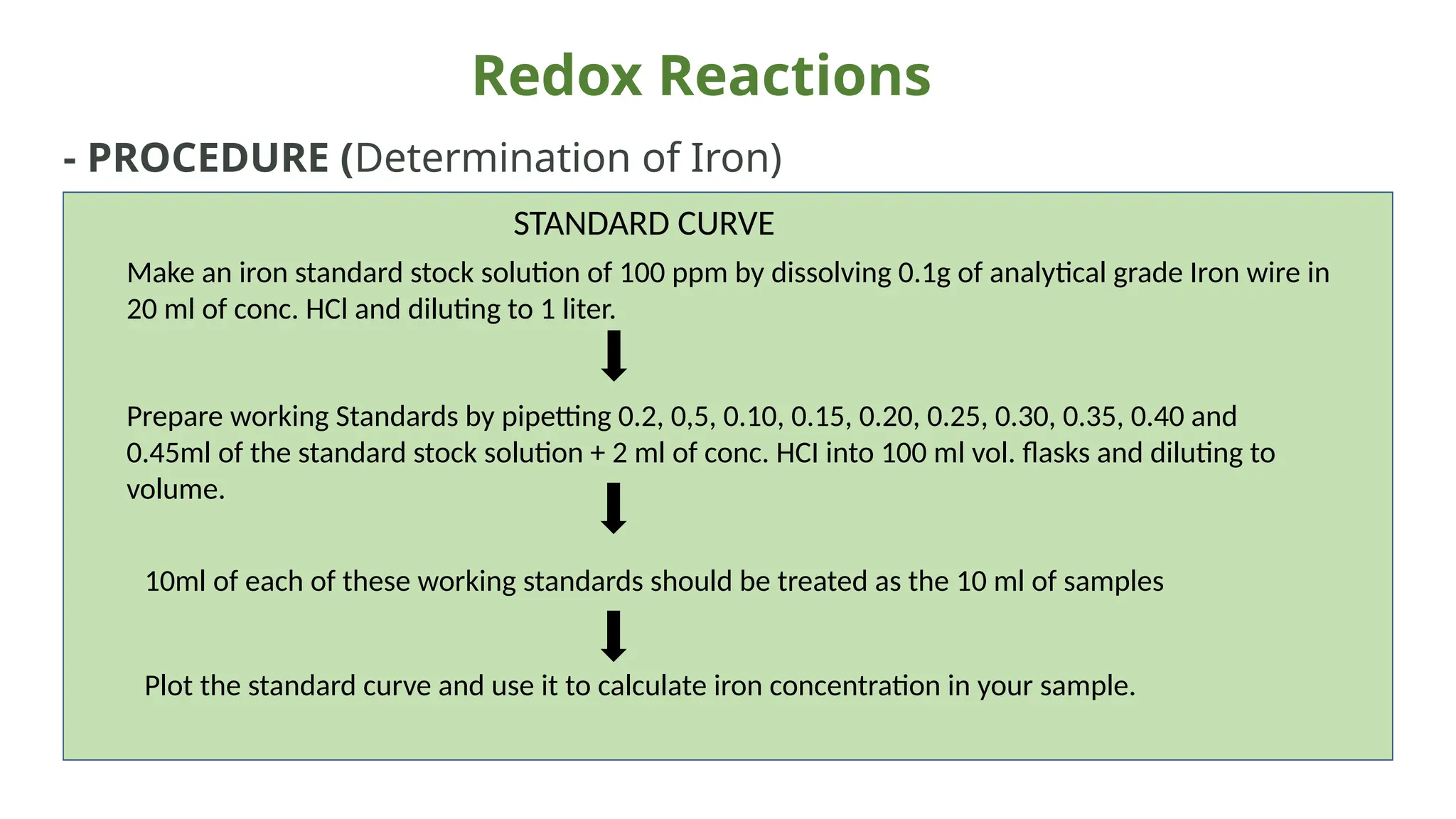 MINERAL ANALYSIS done in food and food analysis | PPTX