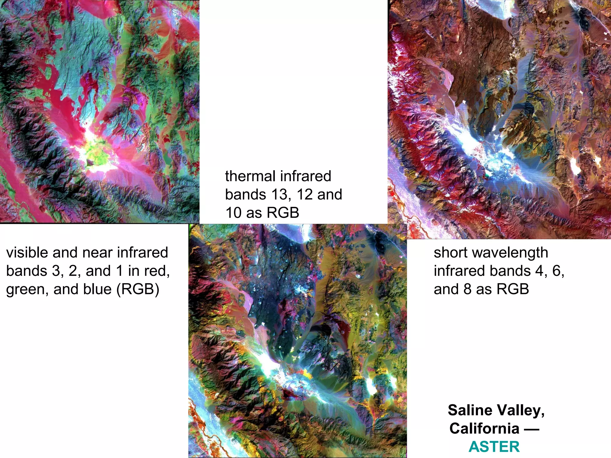 Remote Sensing And GIS Application In Mineral , Oil , Ground Water ...