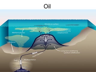 Remote Sensing And GIS Application In Mineral , Oil , Ground Water ...