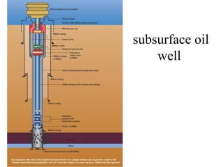 Remote Sensing And GIS Application In Mineral , Oil , Ground Water ...