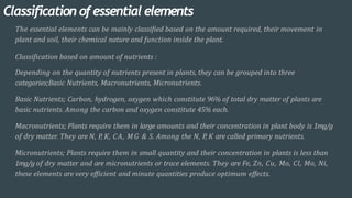 Mineral deficiency system in mulberry plant.pptx