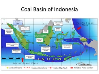 MINERAL DEPOSIT IN INDONESIA KNT09.ppt
