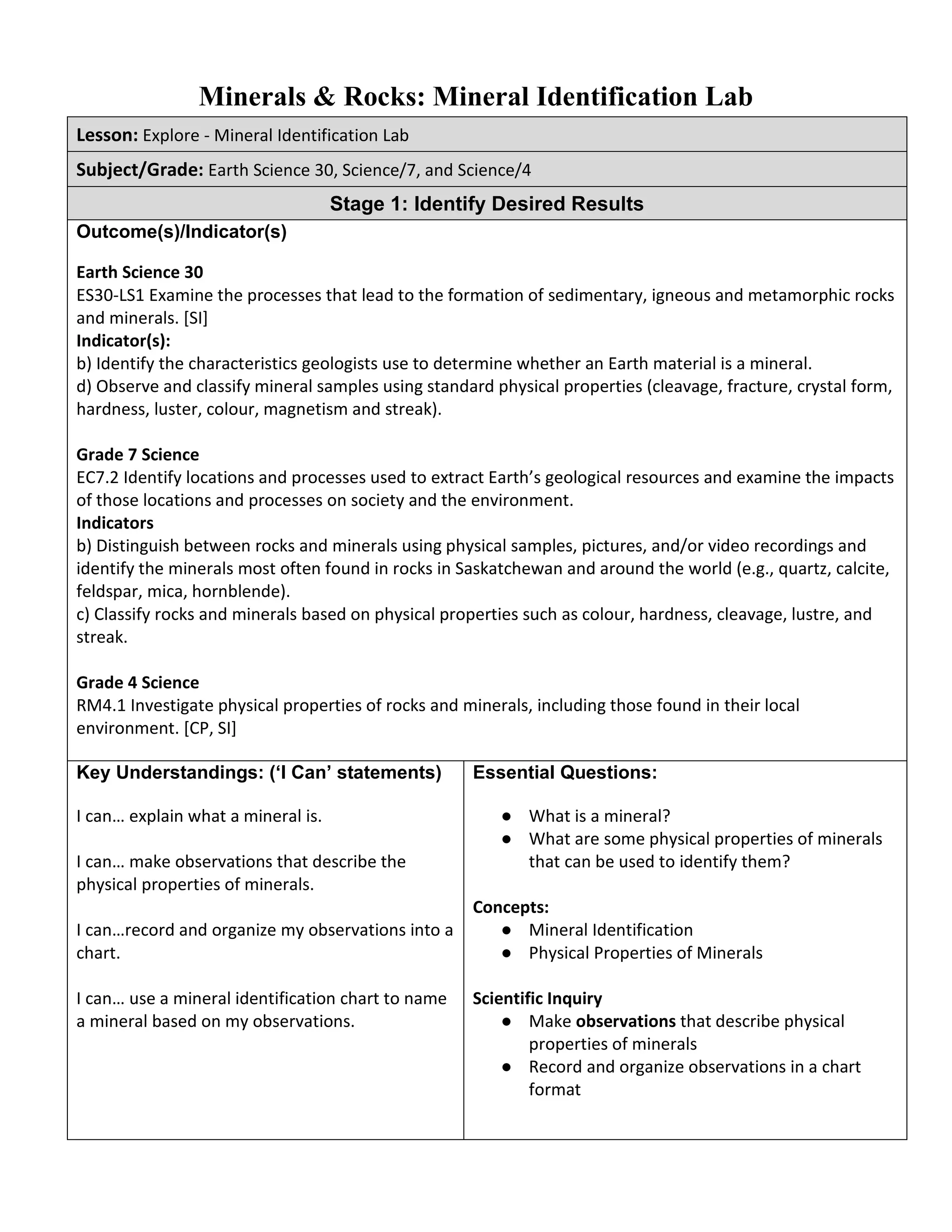 Mineral Identification Lab Guide | PDF