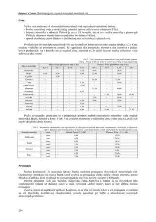 Mineralne vody | PDF
