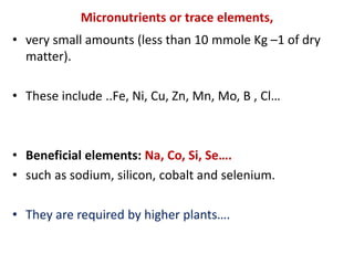 Mineral nutrition in plants, Hydroponics, Toxic elements, Micro, Macro ...