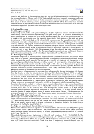 Mineralogy and geochemical appraisal of paleo redox indicators in ...