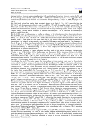 Mineralogy and geochemical appraisal of paleo redox indicators in ...