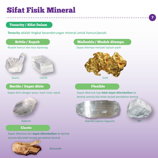 Mineral part2 | PDF