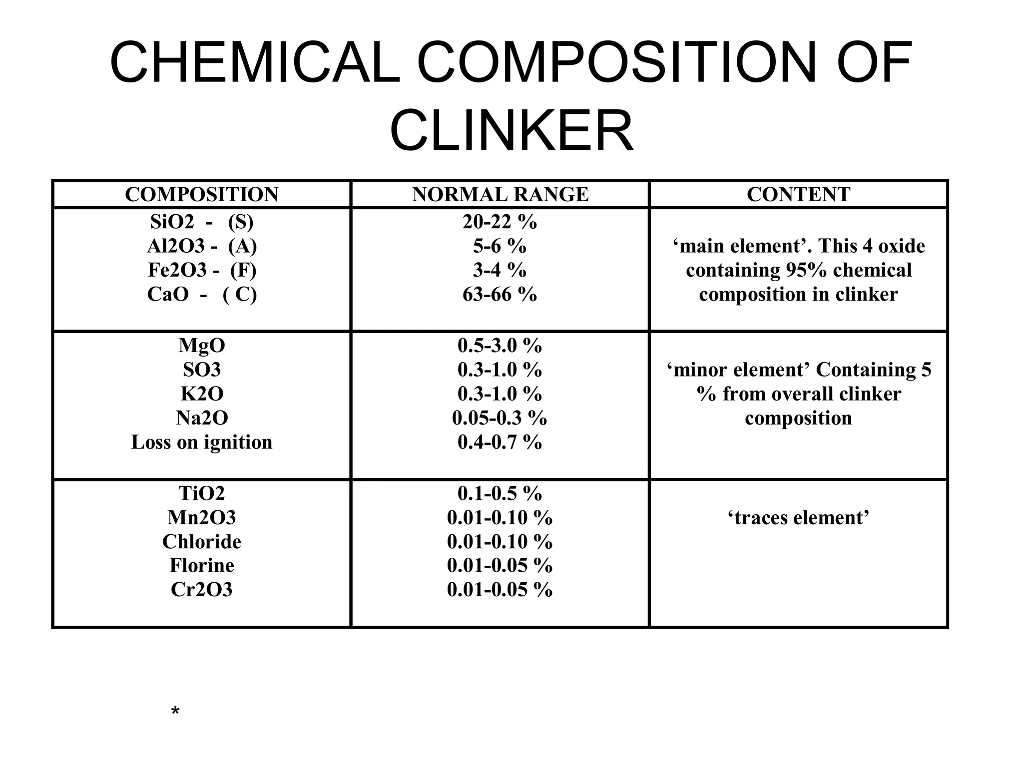 MINERAL PHASES OF PORTLAND CEMENTCLINKER.pdf