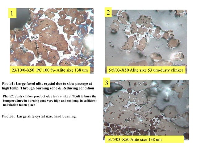 MINERAL PHASES OF PORTLAND CEMENTCLINKER.pdf