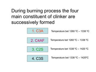 MINERAL PHASES OF PORTLAND CEMENTCLINKER.pdf