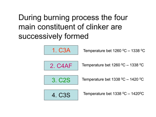 MINERAL PHASES OF PORTLAND CEMENTCLINKER.pdf