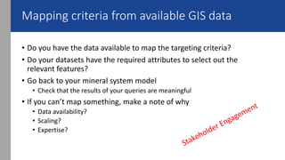 Mineral potential mapping | PPTX