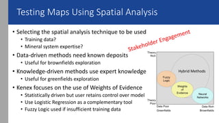 Mineral potential mapping | PPTX