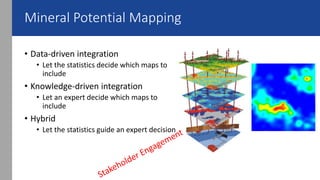Mineral potential mapping | PPTX